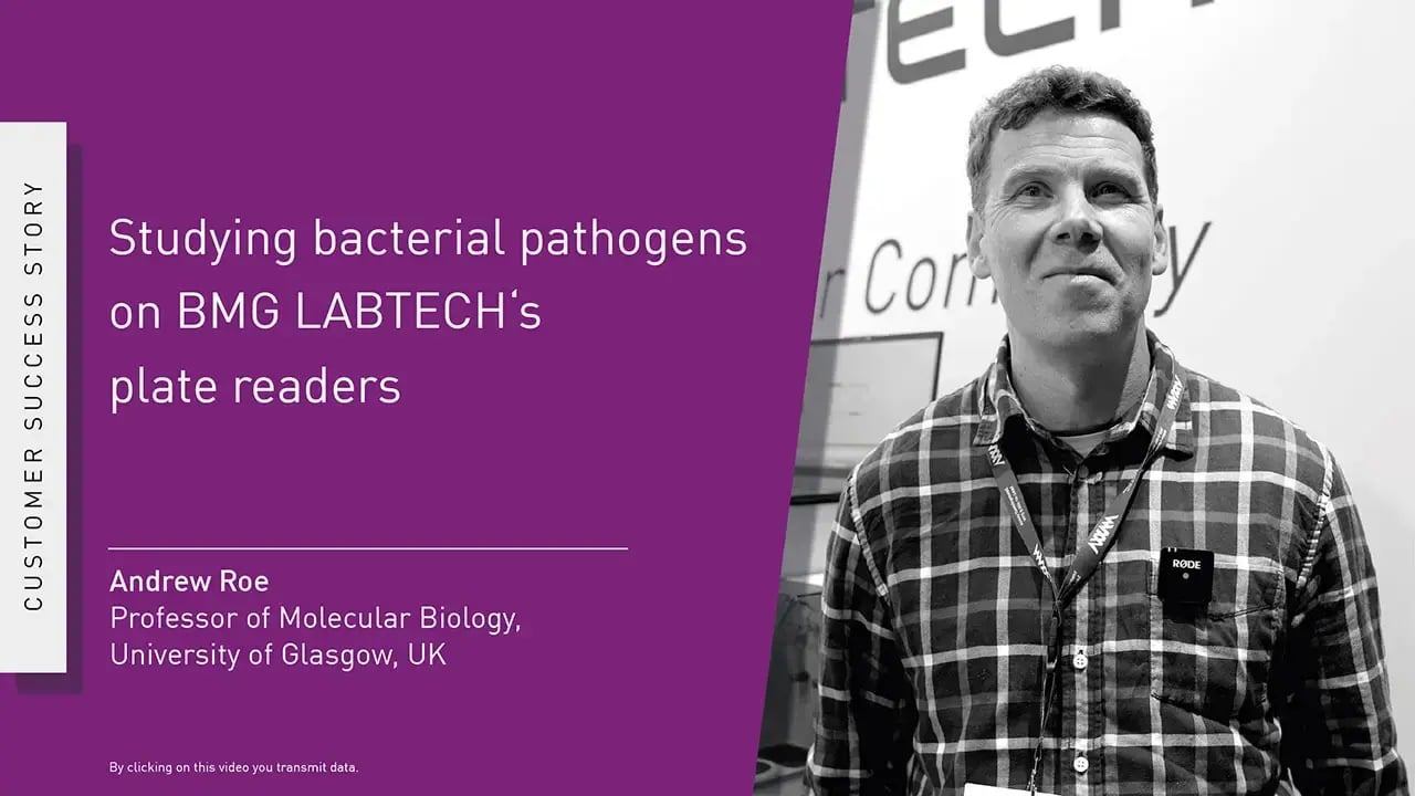 The minimum inhibitory concentration of antibiotics | BMG LABTECH